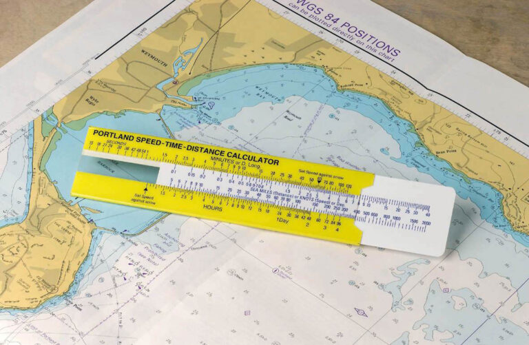 Speed Time Distance Calculator Blundell Harling speed-time-distance-calculator-blundell-harling