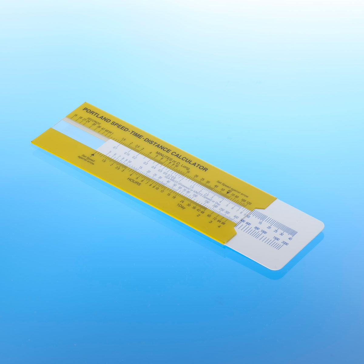 Speed Time Distance Calculator Blundell Harling Speed Time Distance Calculator Blundell Harling